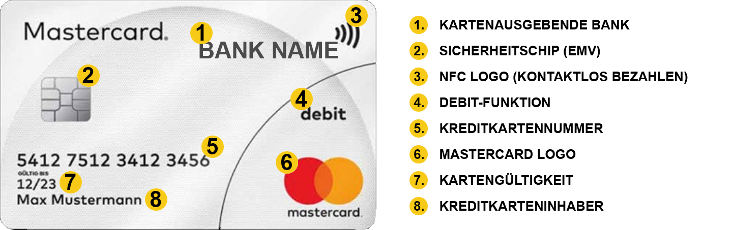 NEU: Debit MasterCard: Info & Vergleich zur Debitkarte 2017